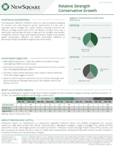 Relative Strength Conservative Growth 2025-06-01 – EN | NewSquare Capital